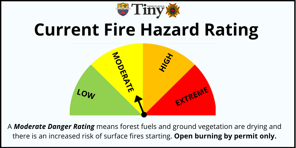 Fire Hazard Rating Township Of Tiny Fire Hazard Rating Township Of Tiny